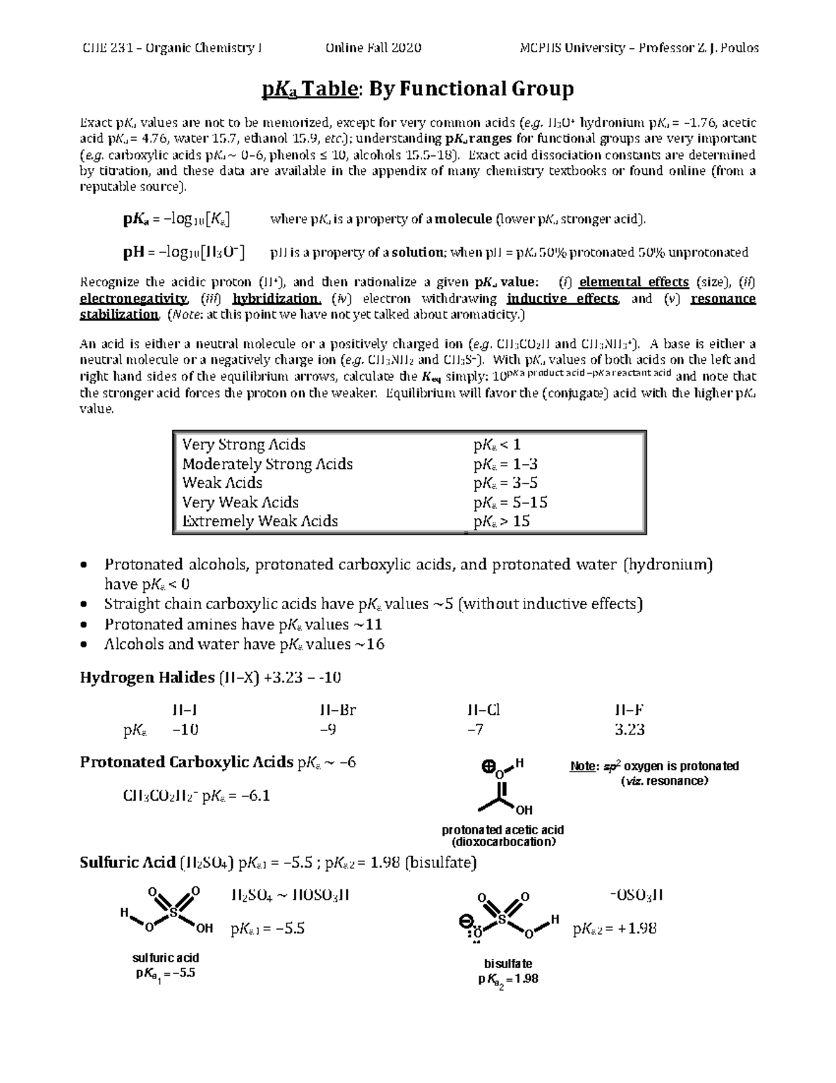 pKa Table: Acids and Functional Groups Overview - Studocu