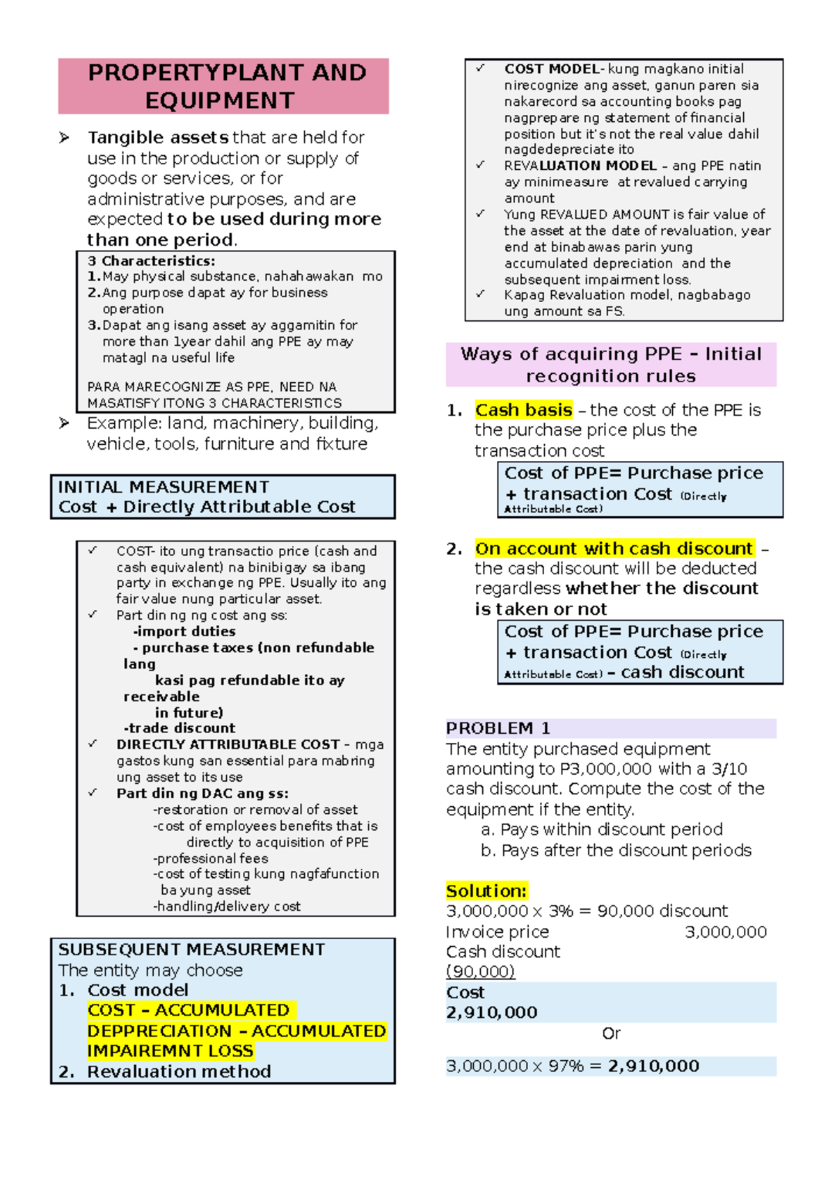 F3. PPE part 1 - It's my lecture last year. I made it after the ...