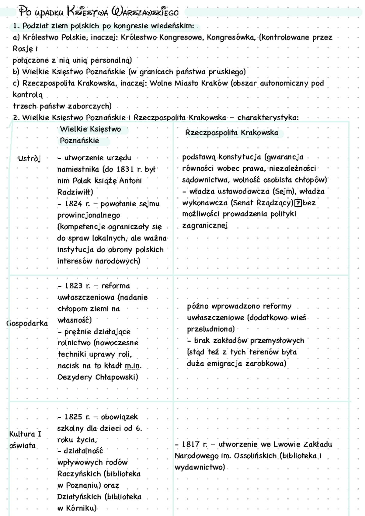 Powtórzeniowa Lekcja do Rozdziału: Społeczeństwo Średniowiecza - Klasa ...