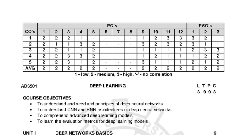 AD3501 B.Tech. Deep Learning Course Notes - Studocu