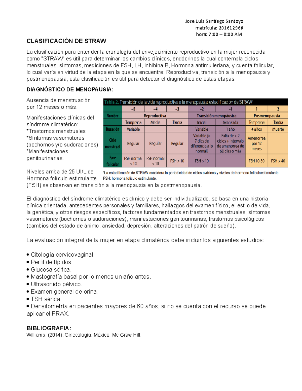 Clasificación STRAW de Envejecimiento Reproductivo en Mujeres - Studocu