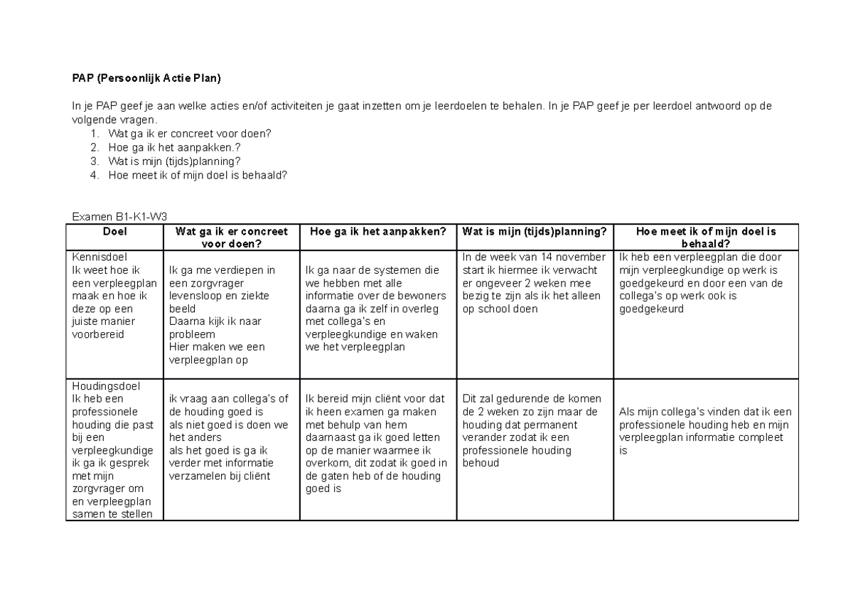 PAP B1-K1-W3 - Actieplan voor Leerdoelen en Verpleegplannen - Studeersnel