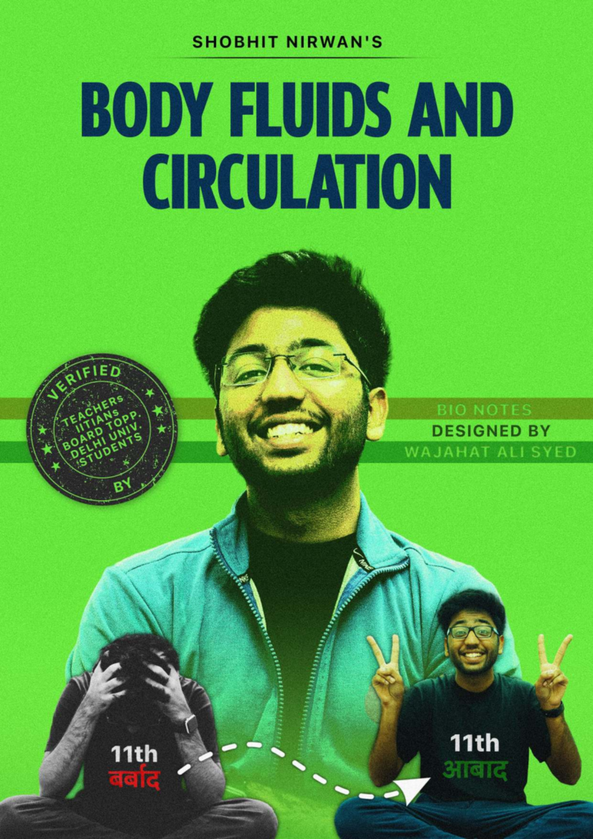 Body Fluids and Circulation: Key Concepts and Mechanisms (BIO 101 ...