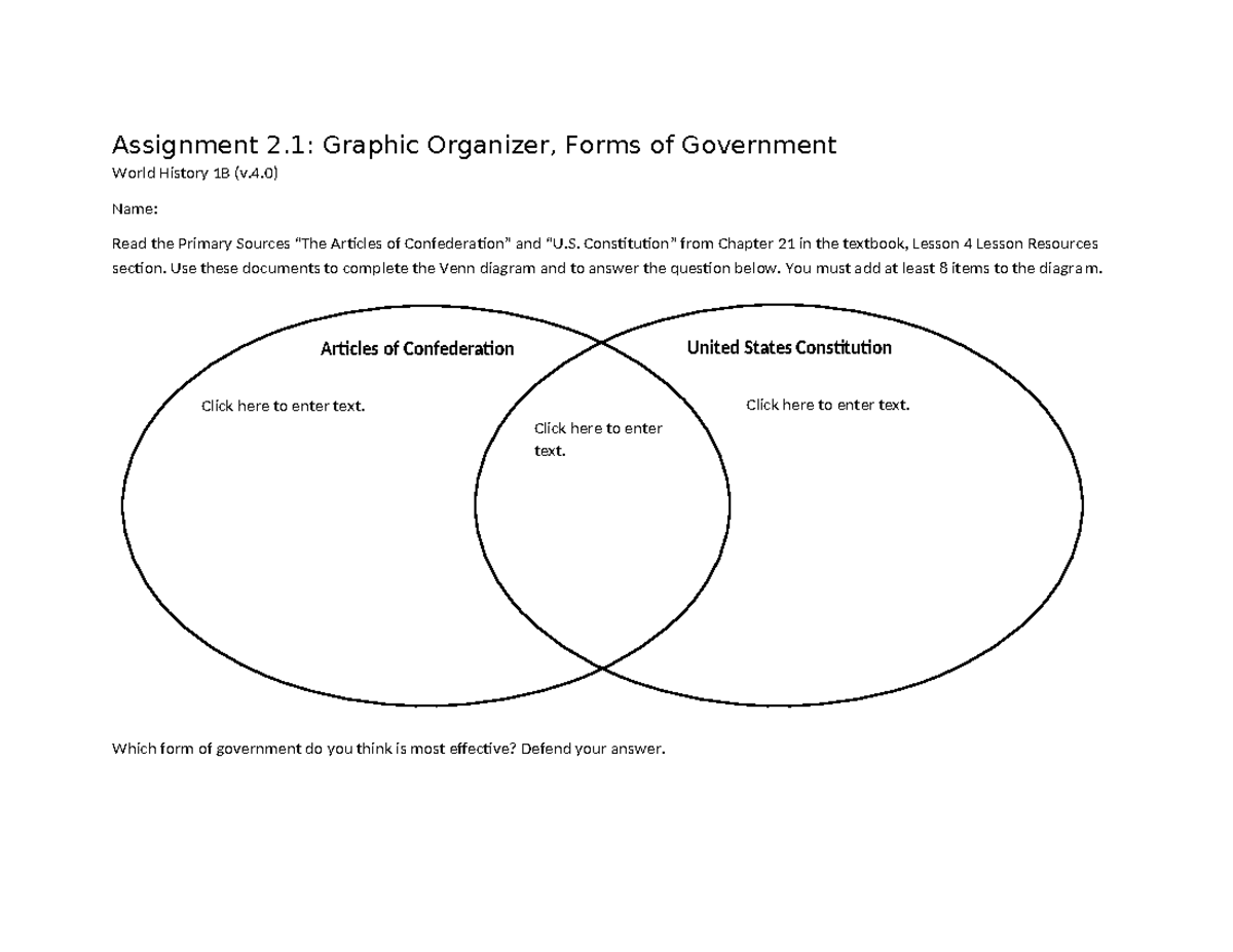 Whist 1B (v.4.0) Assignment 2.1 Graphic Organizer, Forms of Government ...