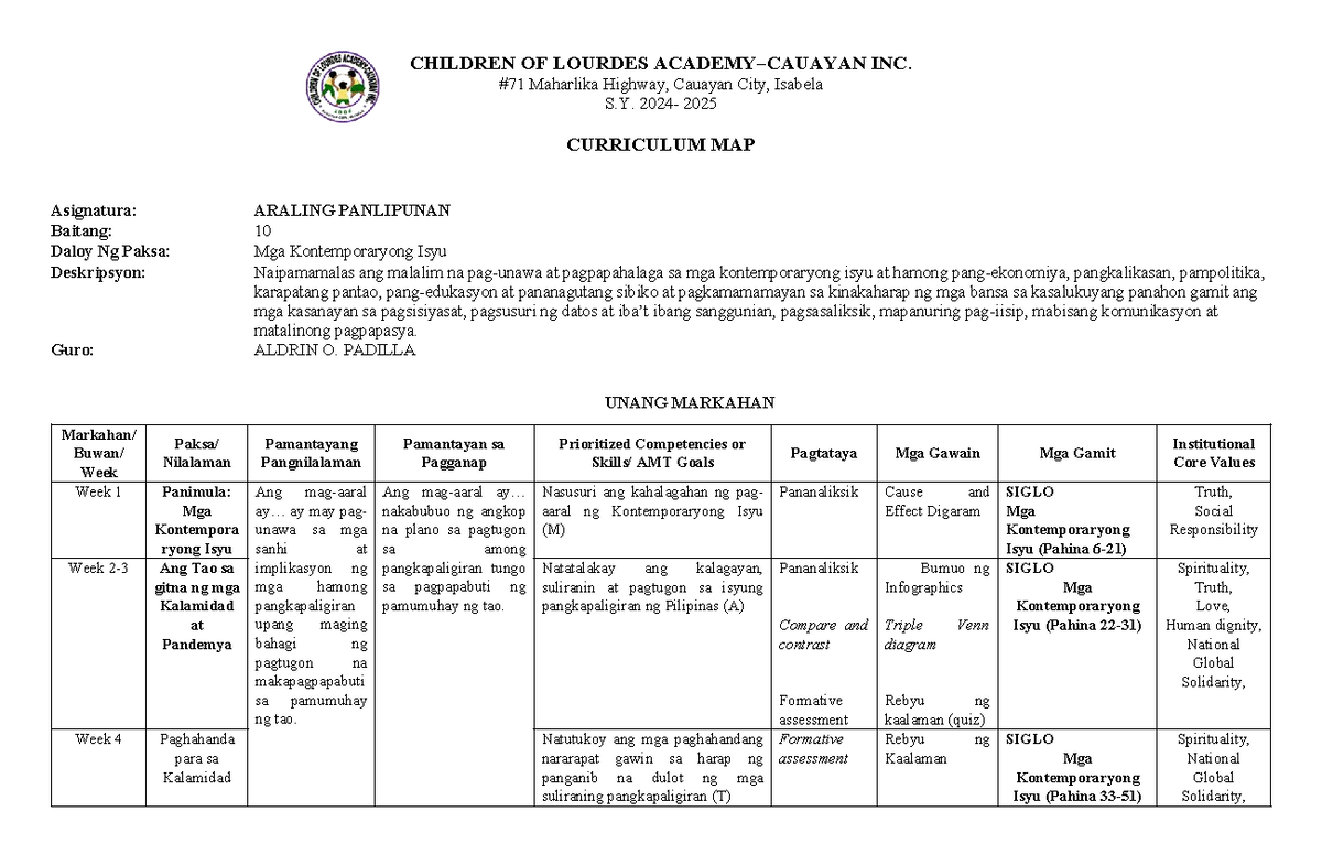 CM AP10 Q1 - Curriculum Map on Contemporary Issues in Araling ...