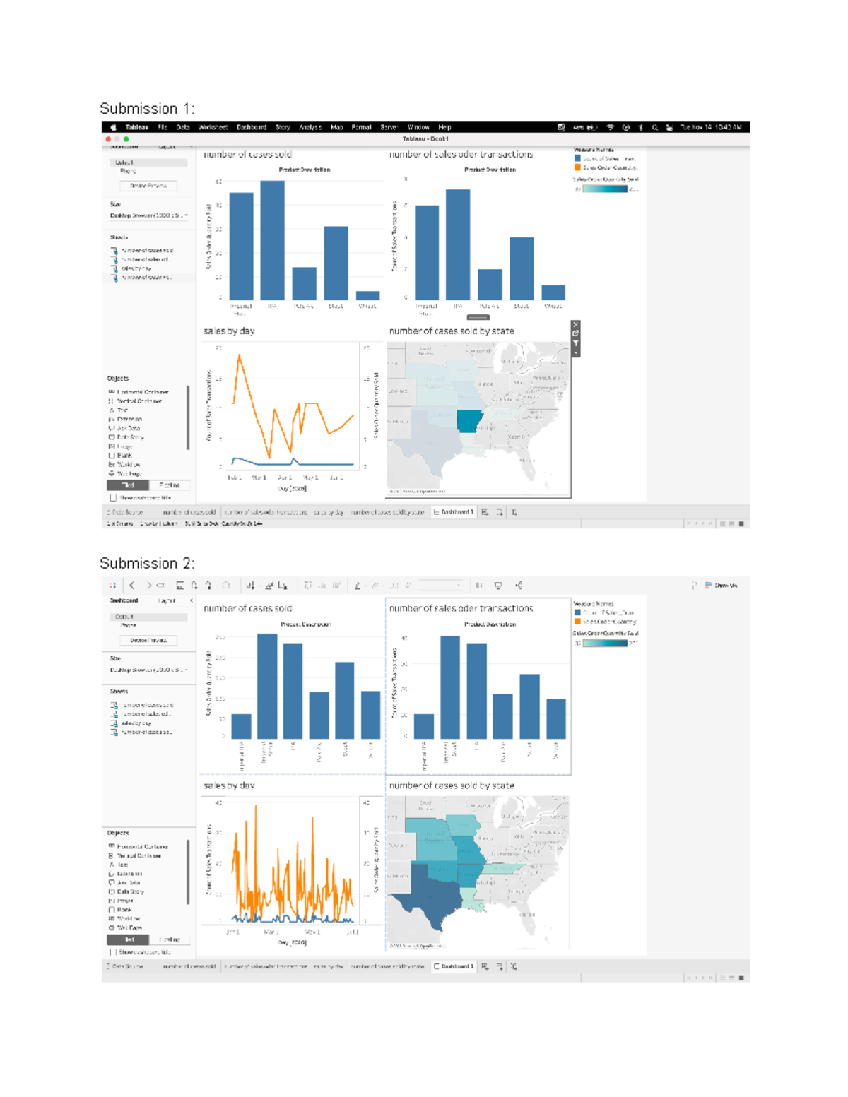 Lab 6.5 Tableau Submission Report: Analysis and Findings - Studocu