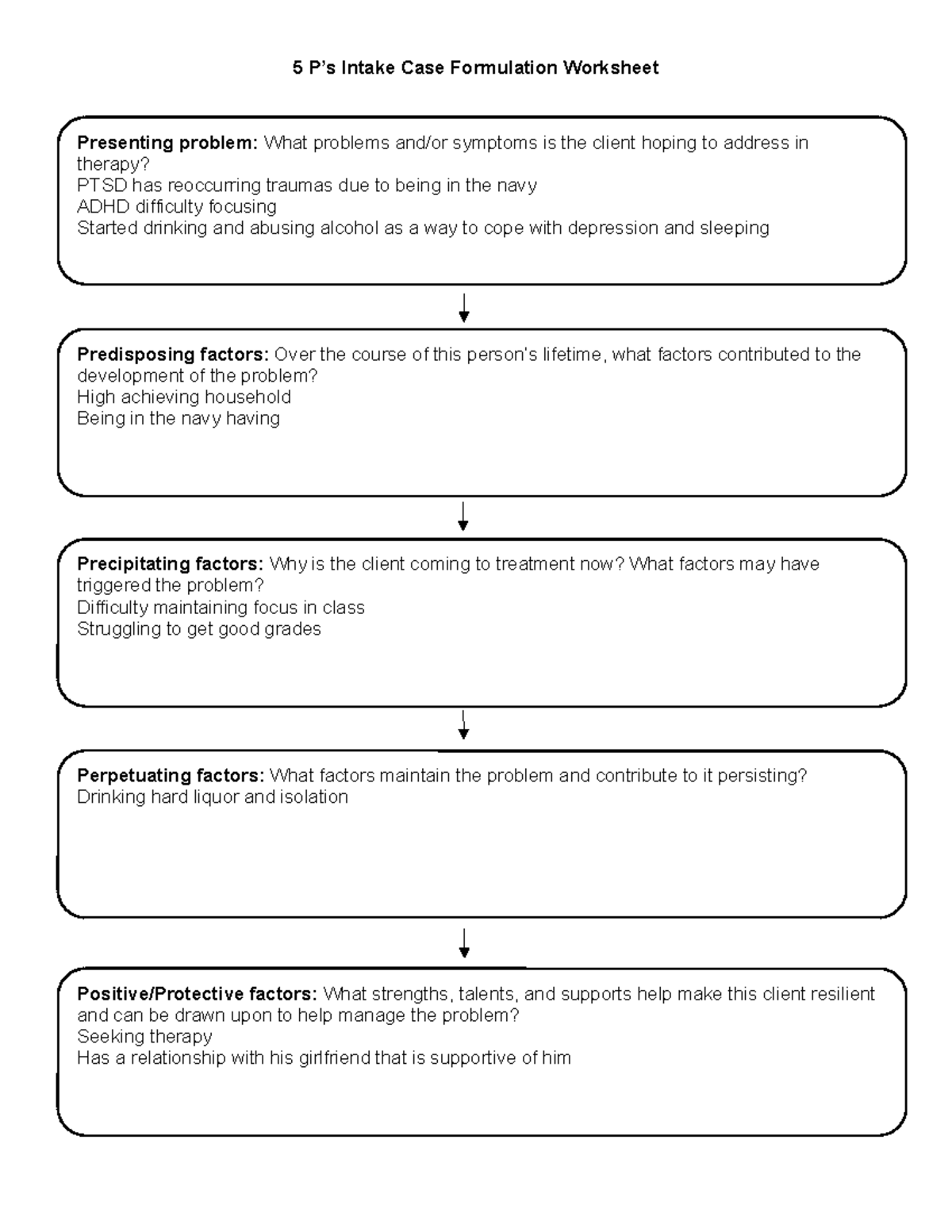 Weekly Assignment 3: 5 P's Case Conceptualization for Therapy - Studocu