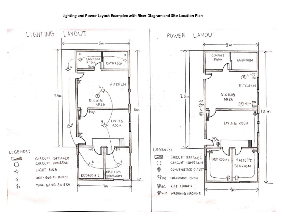 Electrical Engineering-Electrical Plan (Lighting and Power Layout ...
