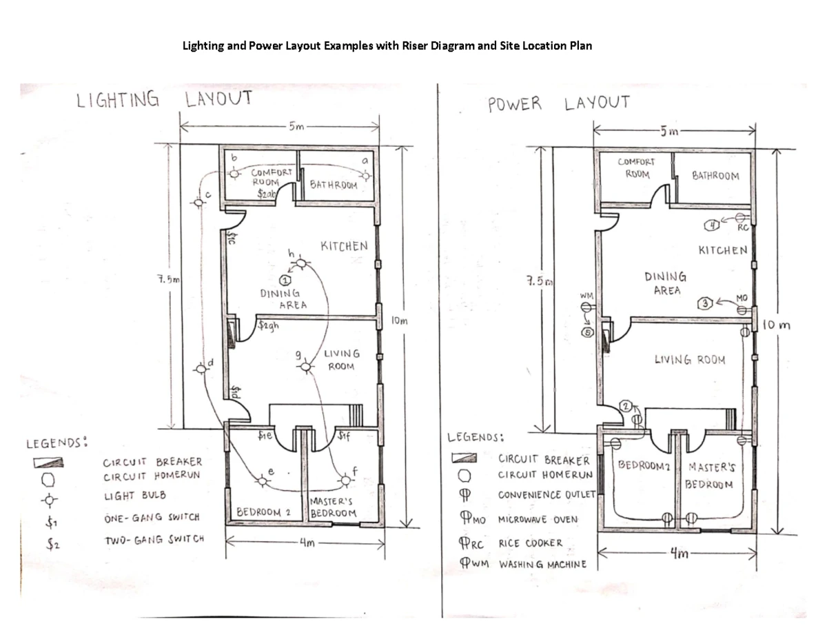BSEE (1P) Project 1: Detailed Residential Riser Diagram - Studocu