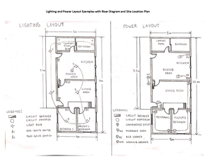 Self-Assessment 1 - Power Plant Engineering - EE 14: FUNDAMENTALS OF ...