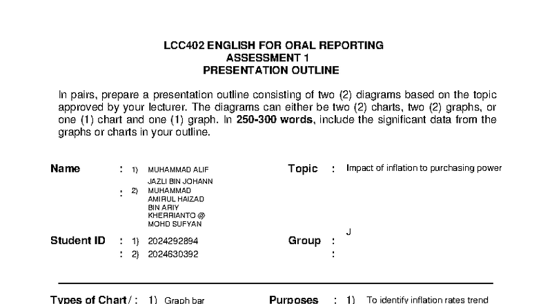 LCC402 English for Oral Reporting: Assessment 1 Presentation Outline ...