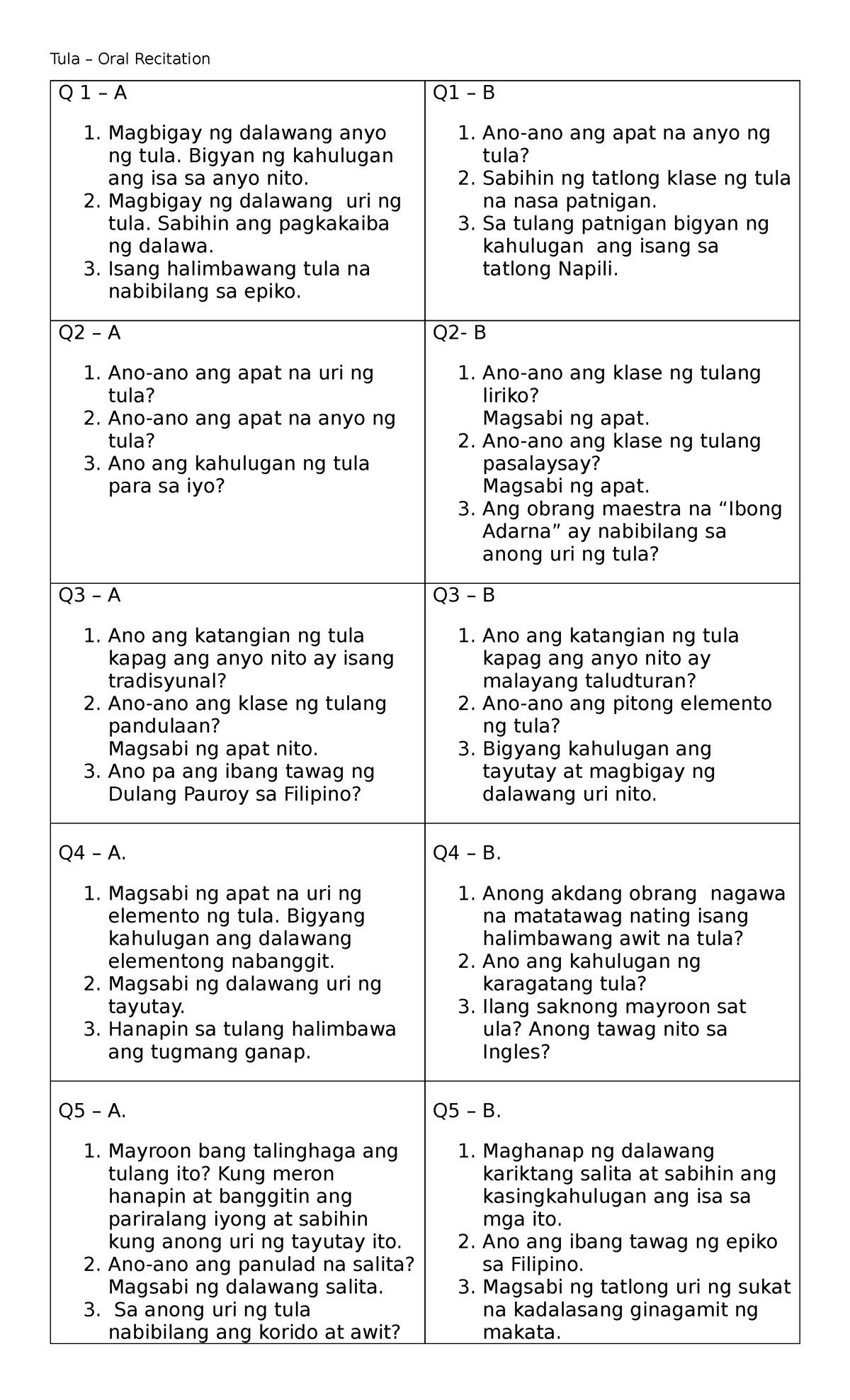 Tula - Oral Recitation Guide Notes for Class - Studocu