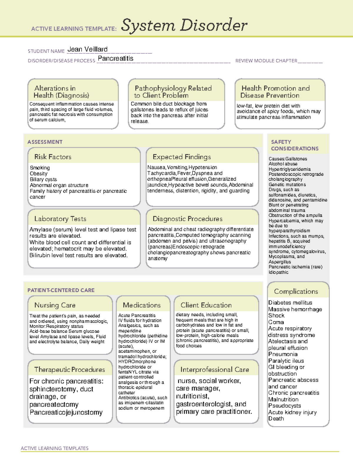 Concept Map of Pancreatitis: Active Learning Template - Studocu