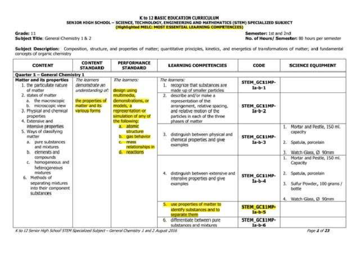 K to 12 STEM Grade 11 General Chemistry 1 & 2 Comprehensive Guide - Studocu