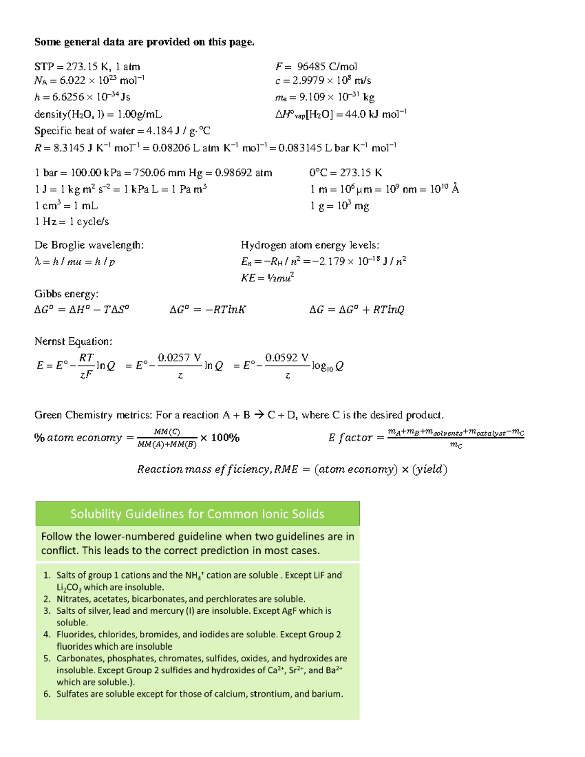 Formula Sheet for Chemistry STP 273.15 K, 1 atm and Key Equations - Studocu
