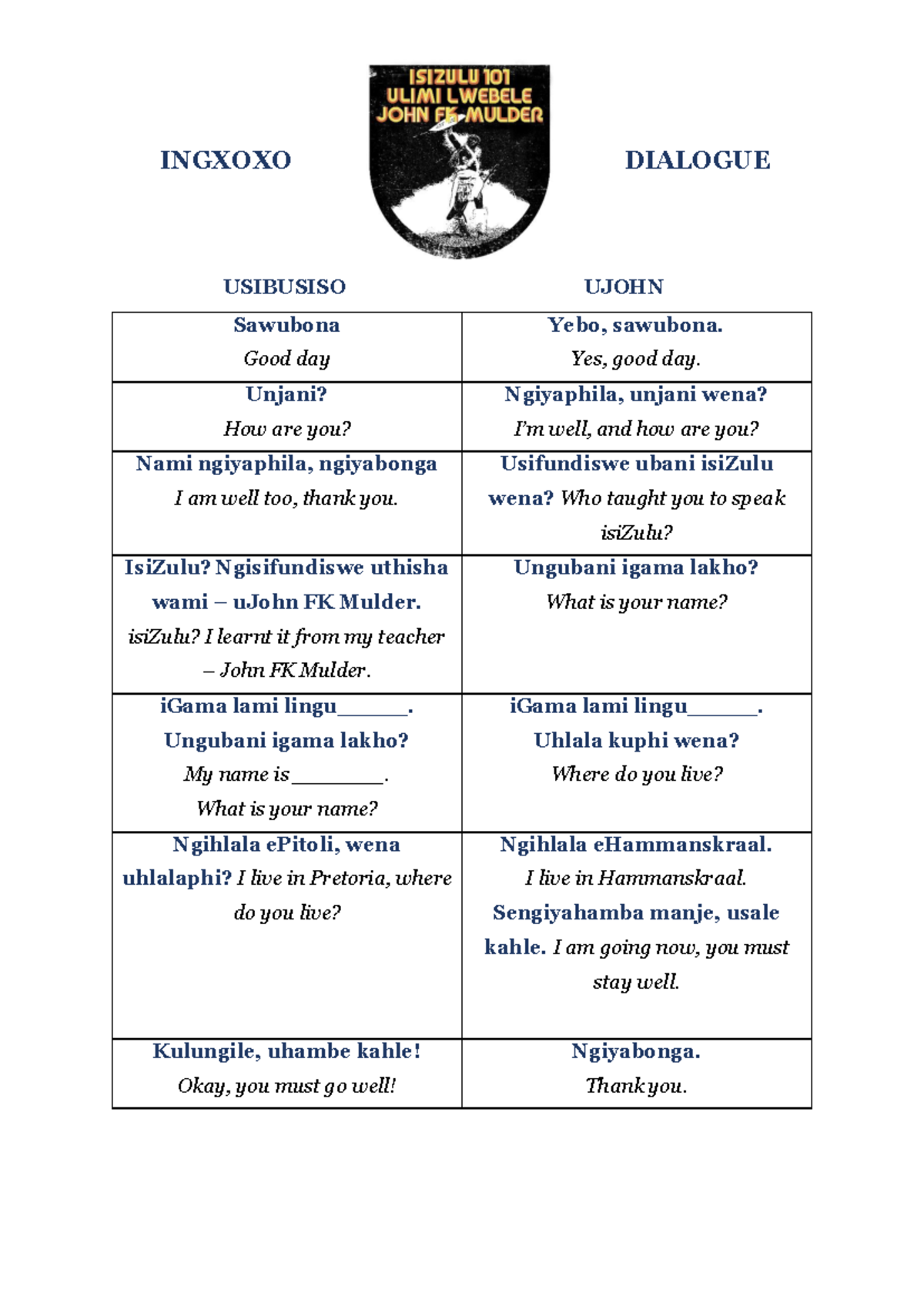 Lesson 4B: Isifundo 4B - Ingxoxo & Masakheni Imisho Dialogue - Studocu
