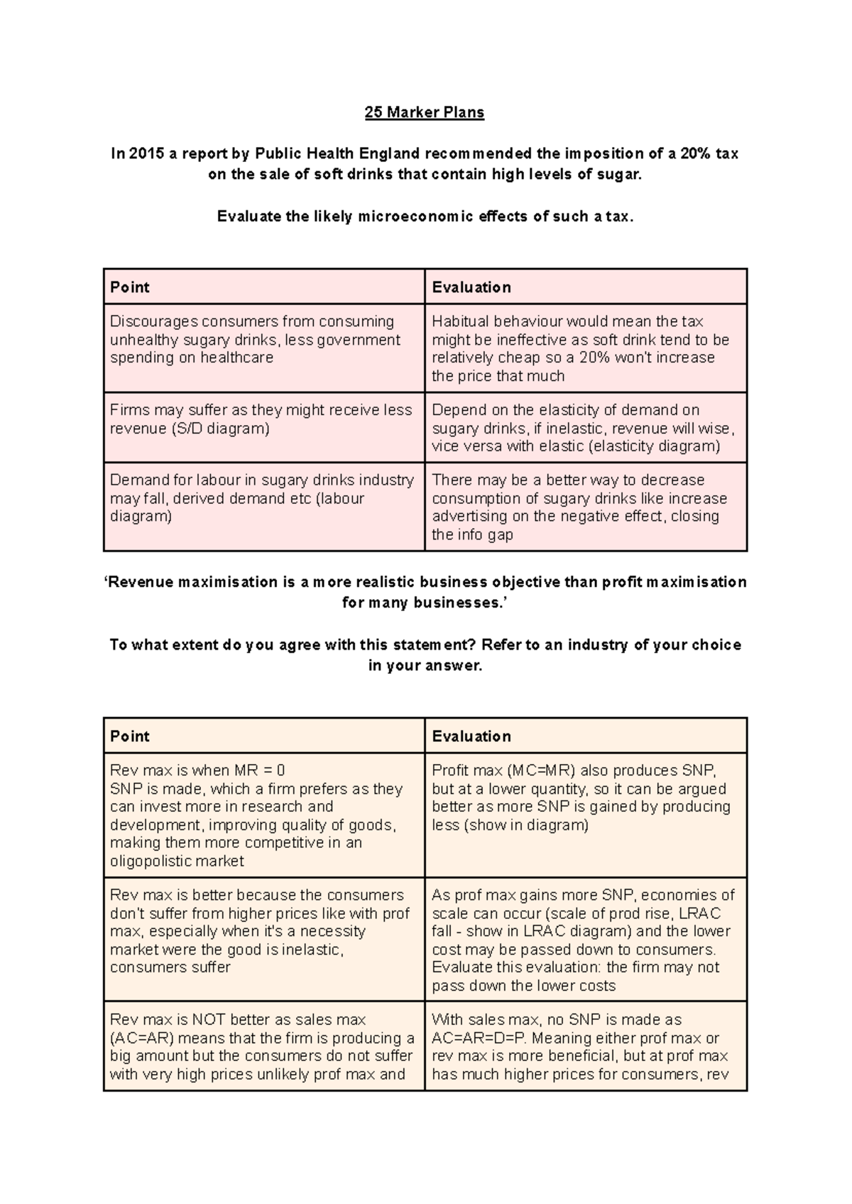 Microeconomic Effects of a 20% Tax on Sugary Drinks - Edexcel 2017-2023 ...