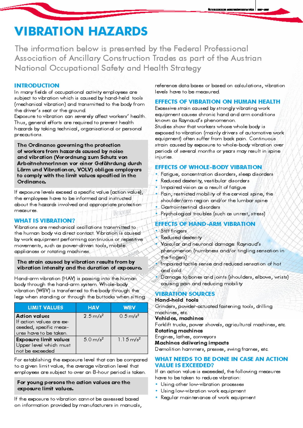 VIBRATION HAZARDS: Understanding Health Risks and Safety Measures - Studocu