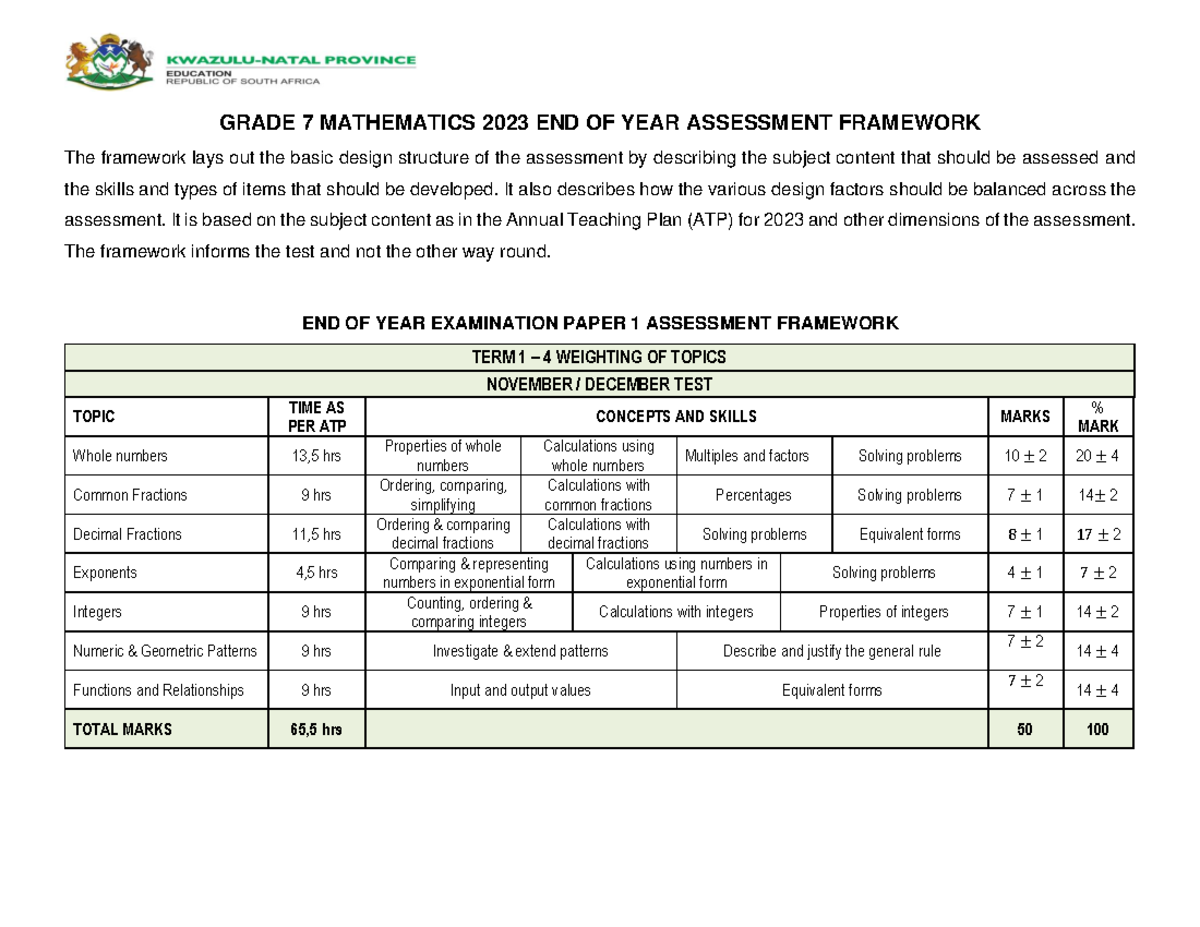 GRADE 7 MATHEMATICS 2023 END OF YEAR ASSESSMENT FRAMEWORK - Studocu