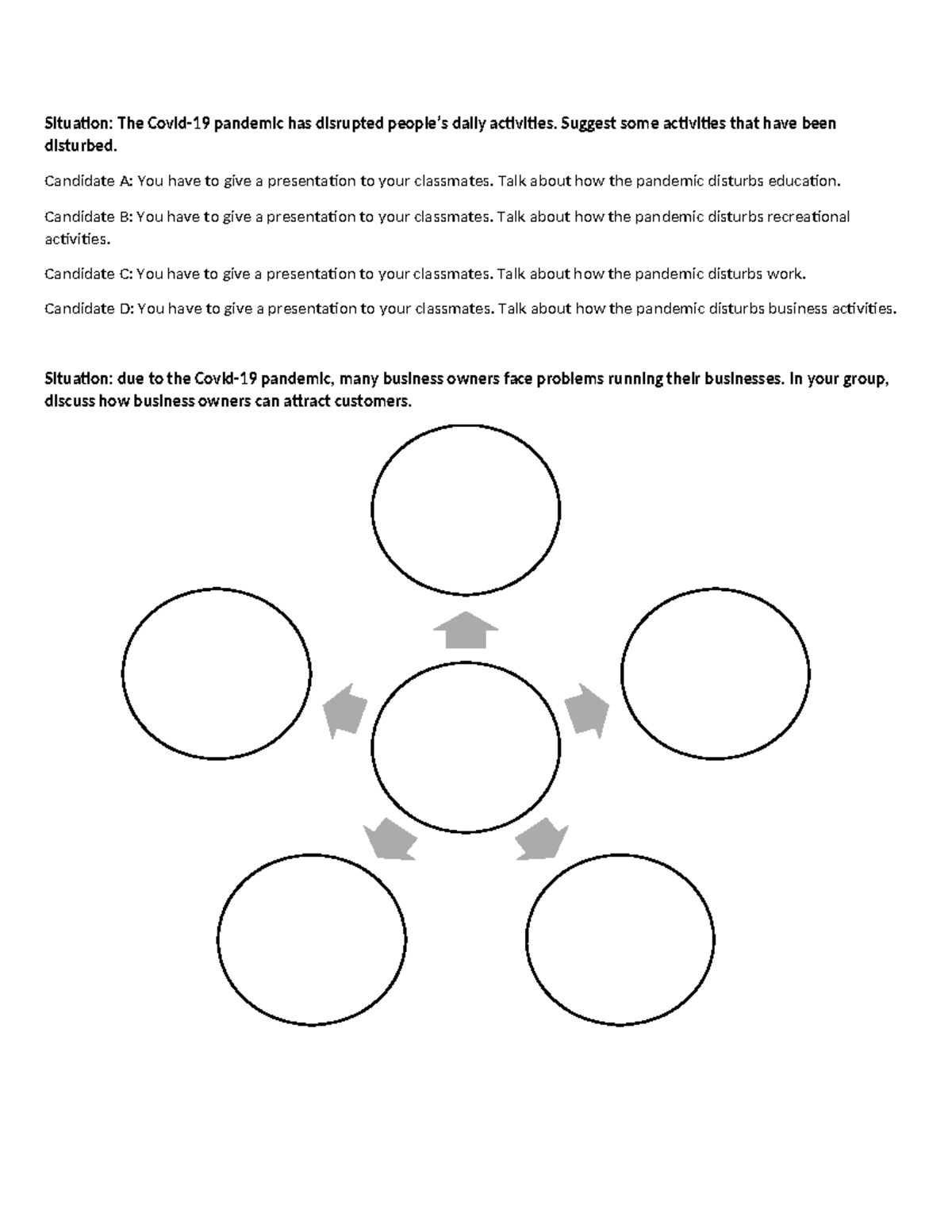Covid-19-Speaking - Activities Disrupted and Business Solutions - Studocu