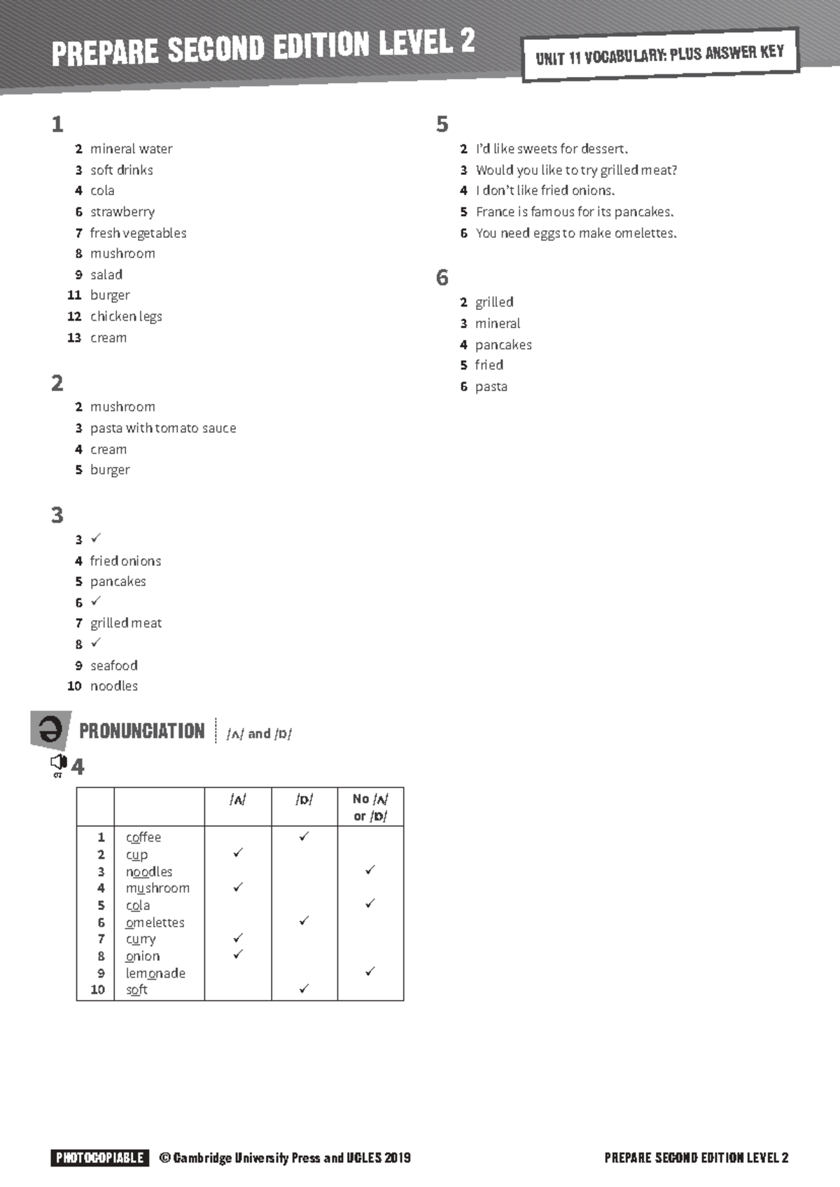 Keys Gr-Vc 11-12: Grammar Practice for Prepare A2 Level 2 - Studocu