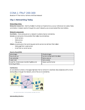 [Solved] When a host sends a packet how does it determine if the - CCNA Cisco Certified Network ...
