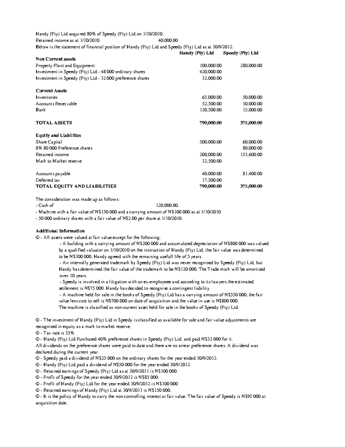 Tutorial Question - Week 8 - 2018: Handy (Pty) Ltd Acquisition Analysis ...