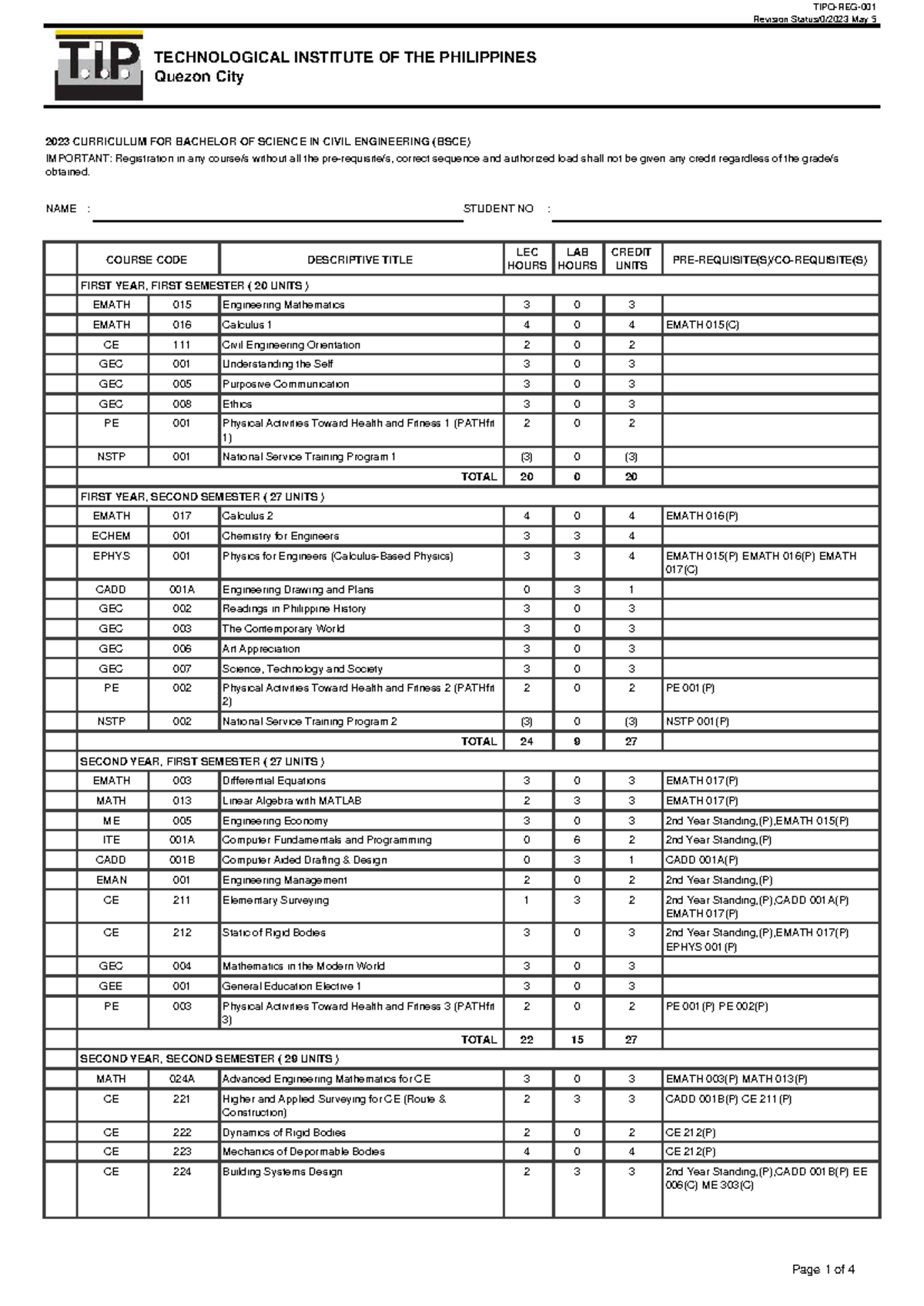 BSCE 2023 Curriculum Overview and Course Load Details - Studocu