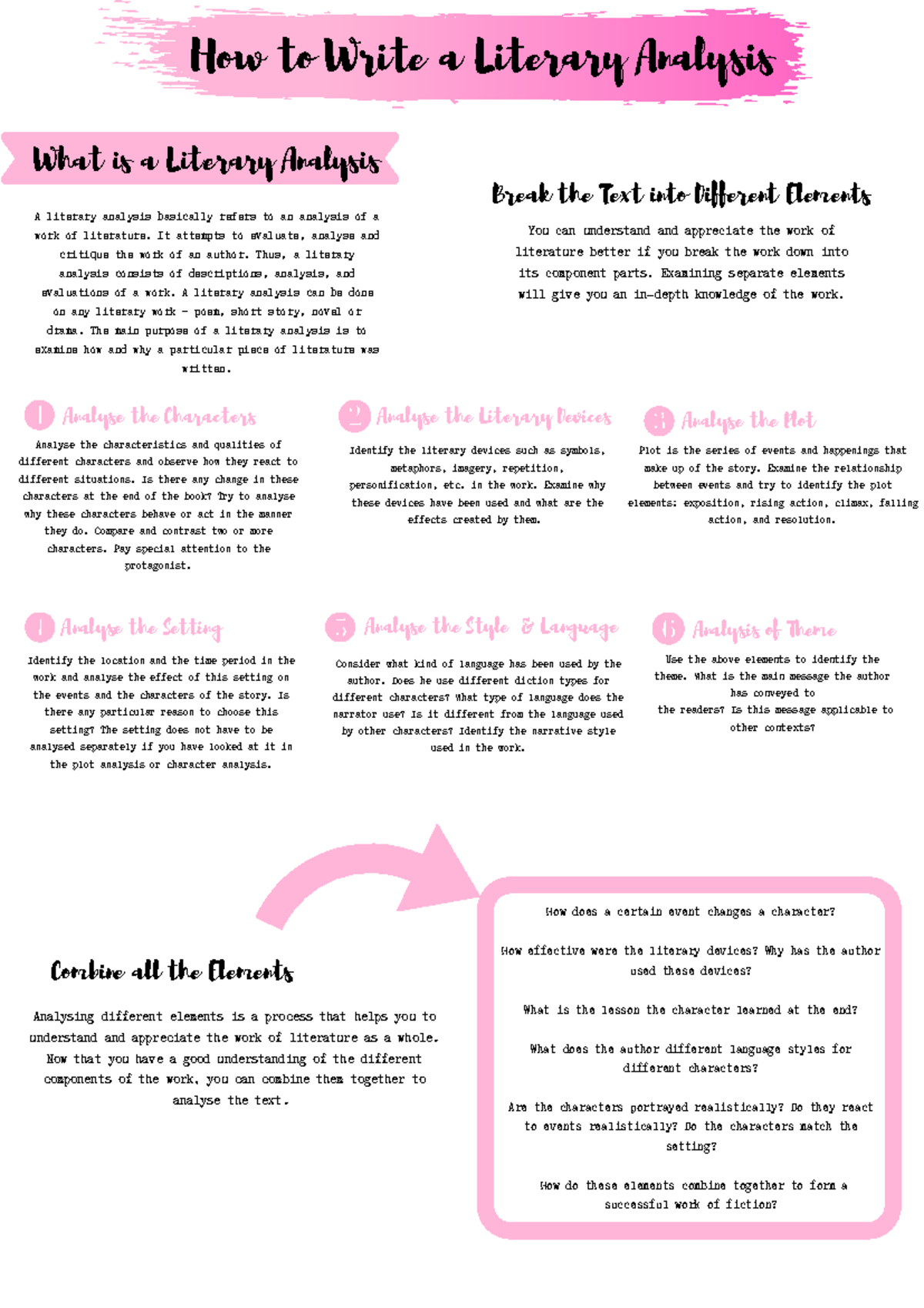 How to Write a Literary Analysis - How does a certain event changes a ...