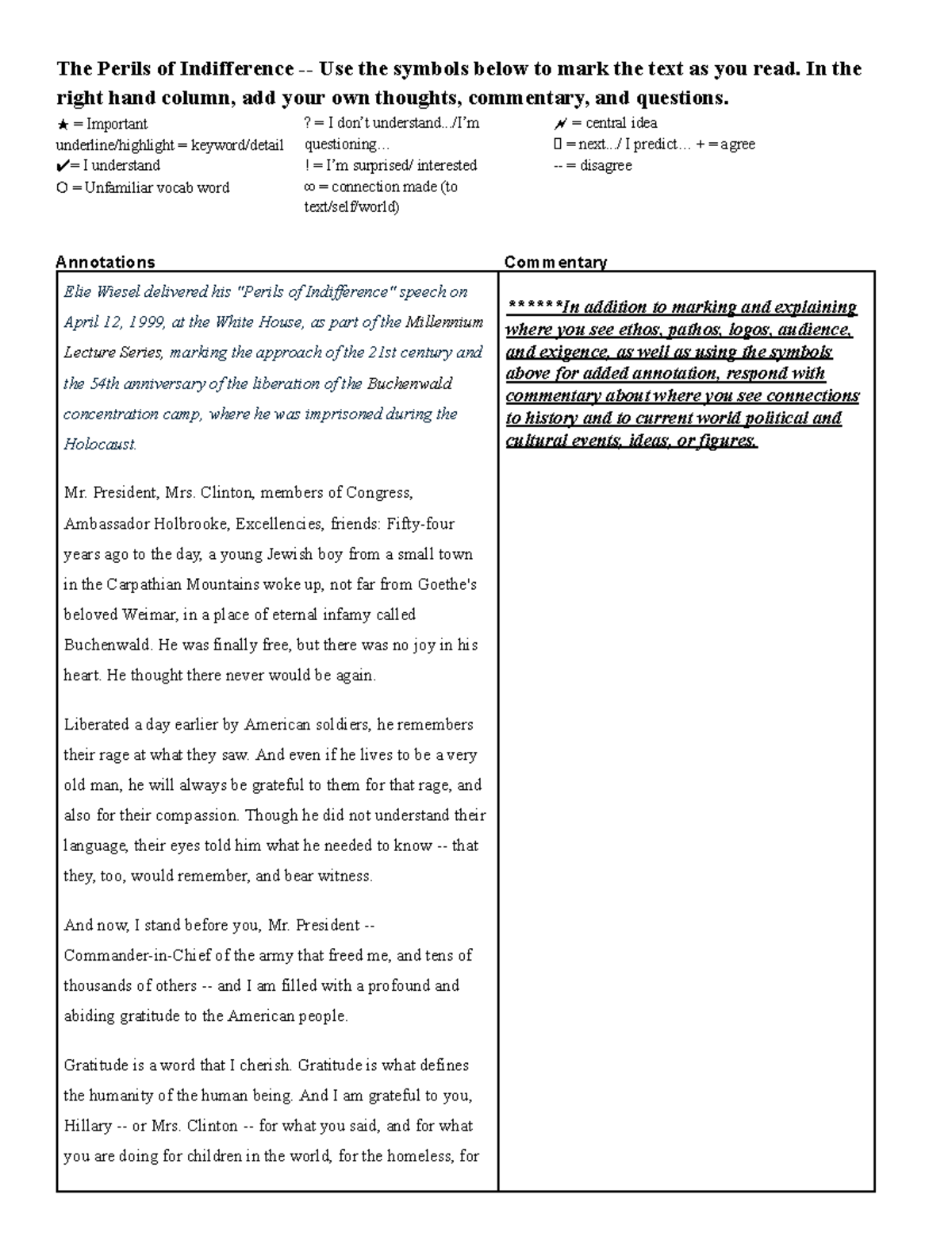 The Perils of Indifference: Elie Wiesel's Speech Analysis - Studocu