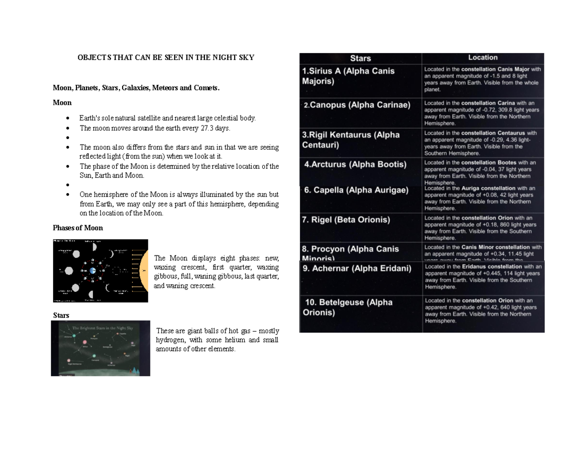 Astronomy-Astrophysics-Compilation of Night Sky Objects and Phenomena ...