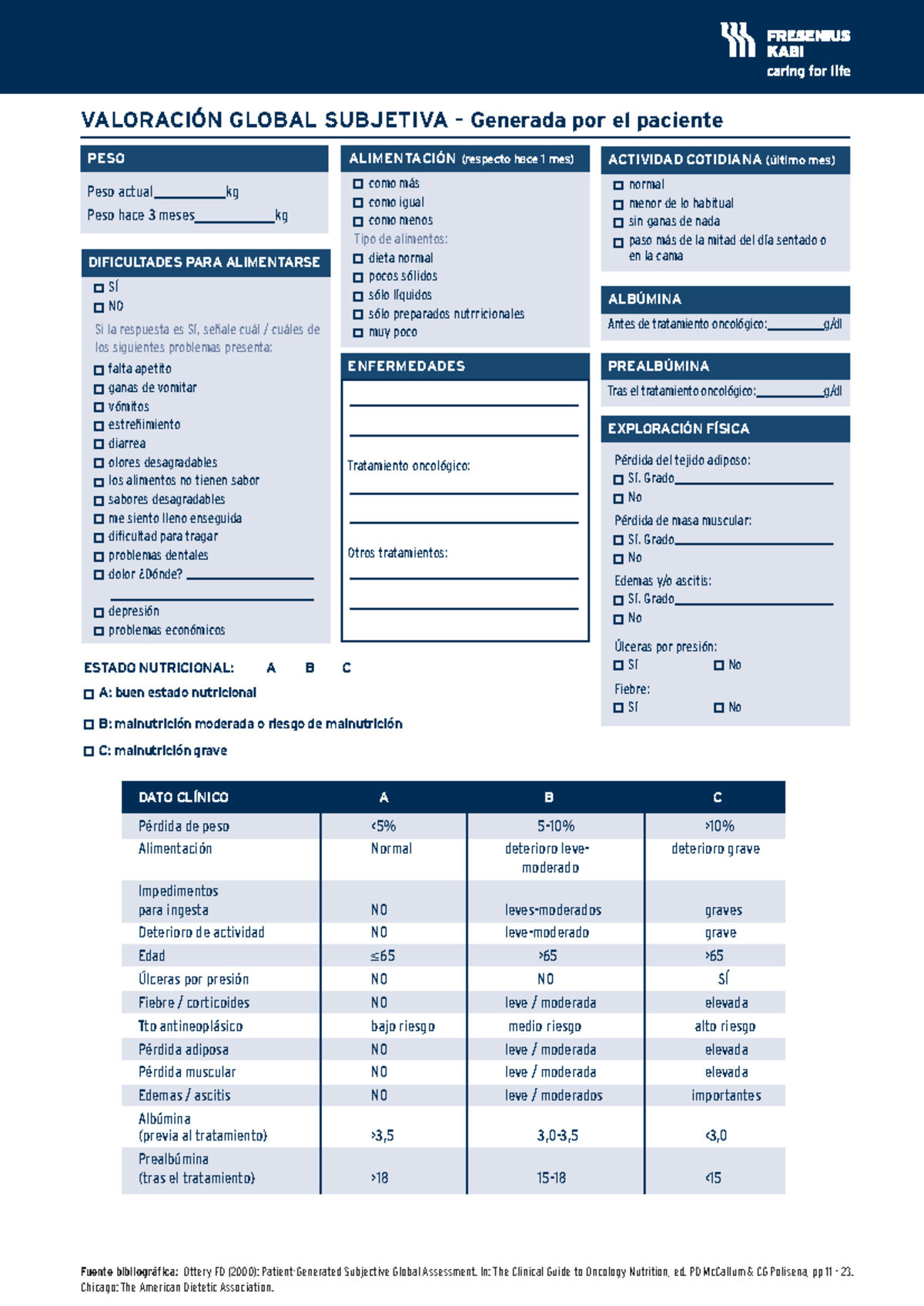 Vgs GP - Global Subjective Assessment Tool for Nutrition Evaluation ...