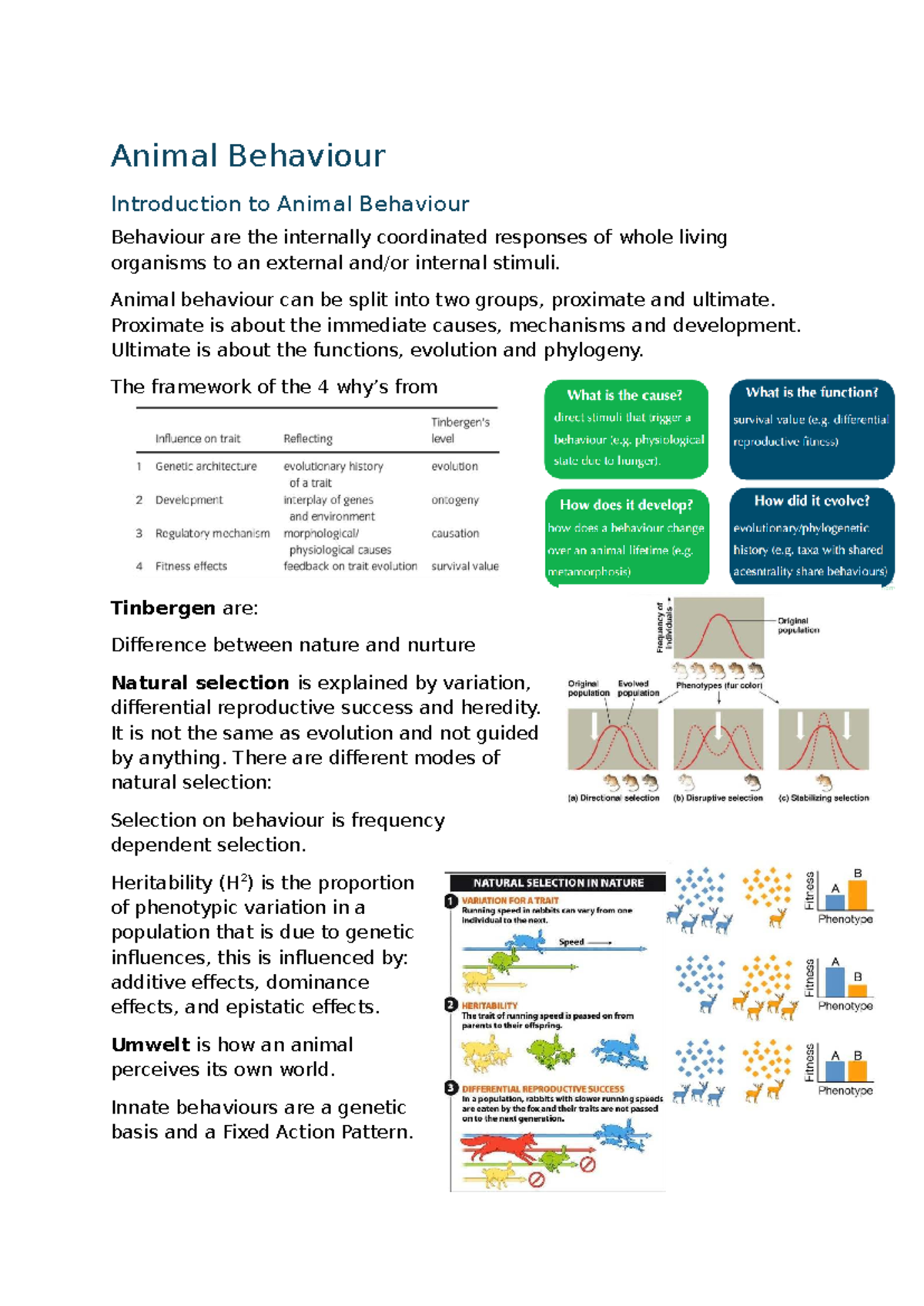 Animal Behaviour (Course Code) - Comprehensive Summary of Key Concepts ...