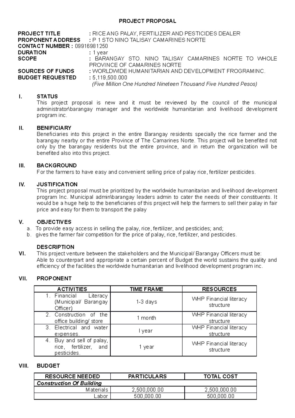 Project Proposal SK - Fertilizer and Pesticide Dealer Initiative - Studocu