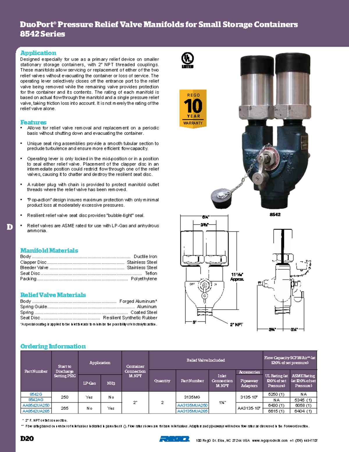 LPG Duoport Pressure Relief Valve Manifolds 8542 Series Overview - Studocu