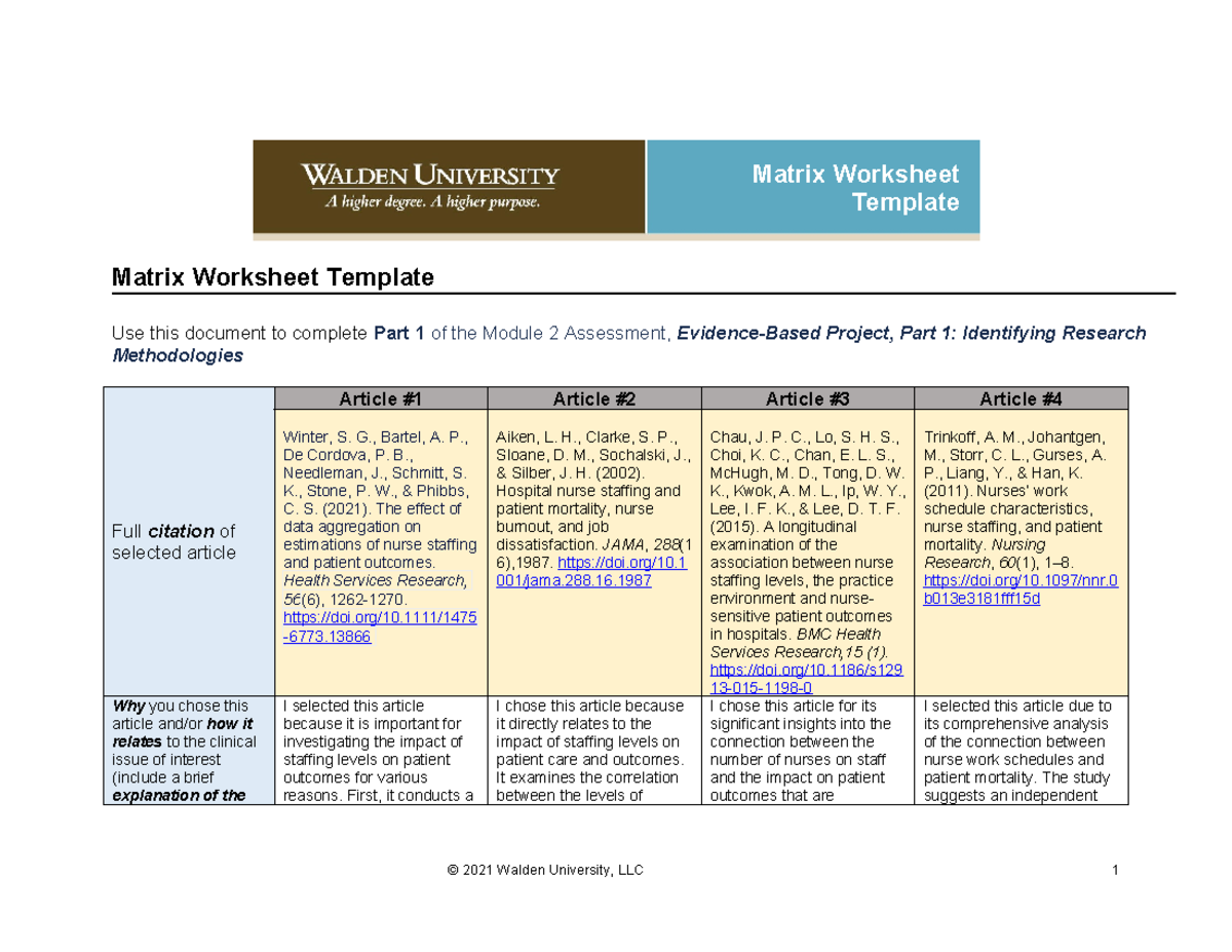 USW1 NURS 6052 Evidence-Based Project Matrix Worksheet Template - Studocu