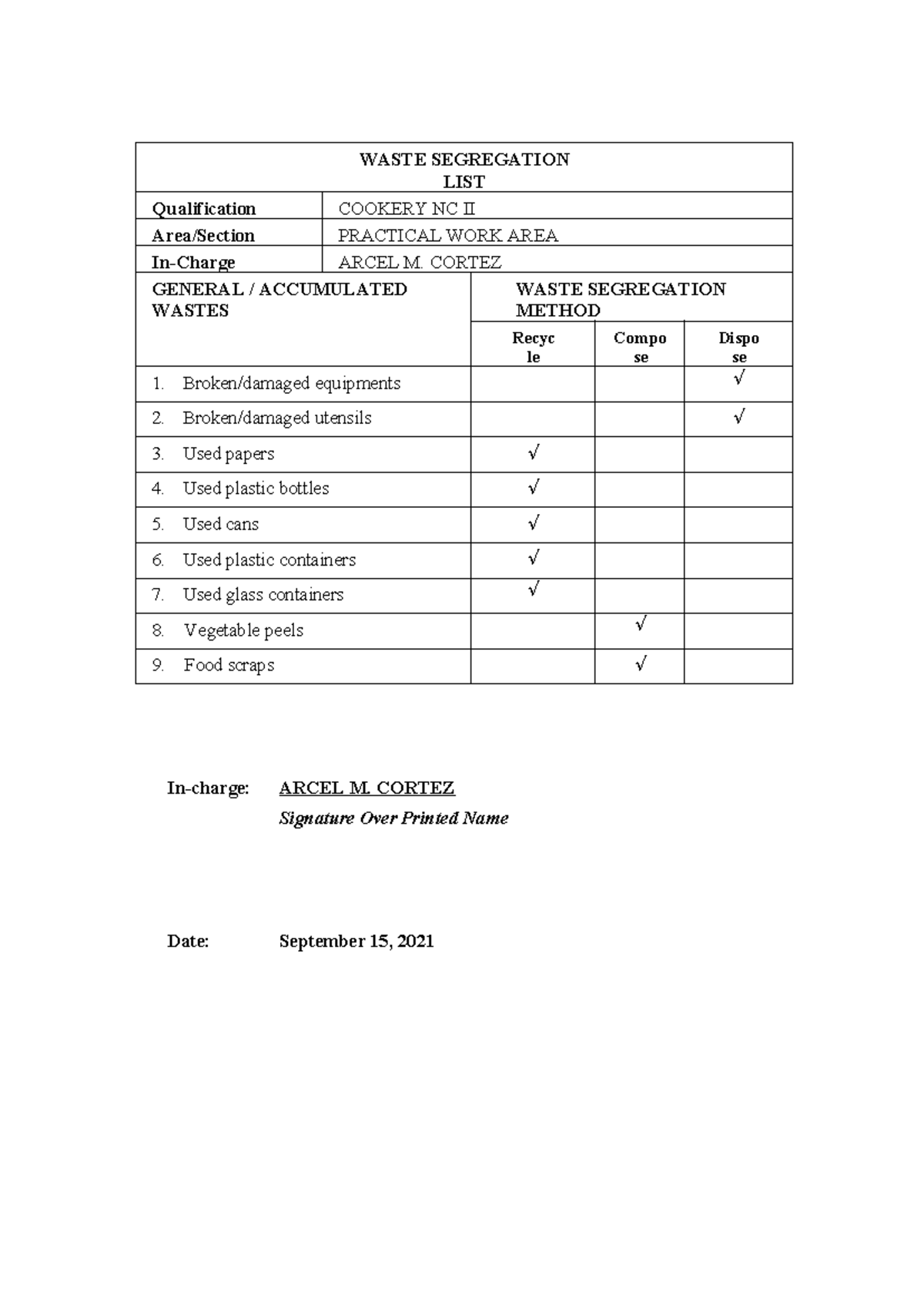 WASTE SEGREGATION - COOKERY NC II Practical Work Area Notes - Studocu