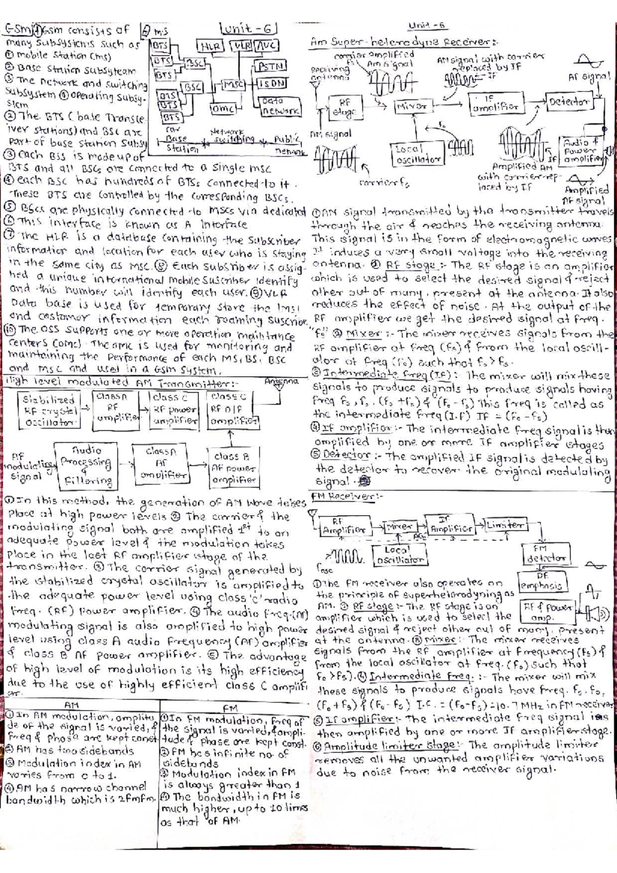 GSml GSm: Overview of GSM Architecture and Components - Studocu