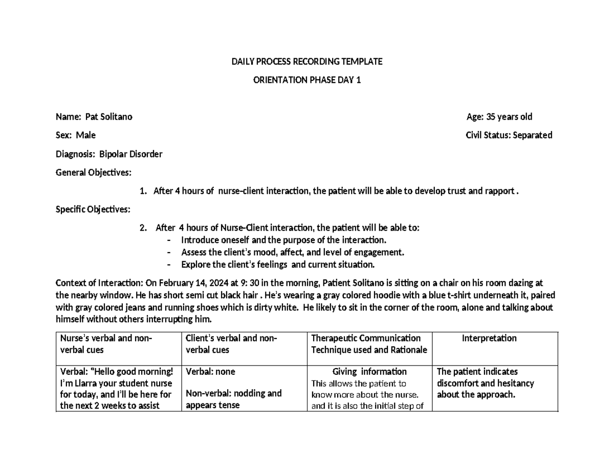 Daily Process Recording Template for Patient Solitano (Bipolar Disorder ...