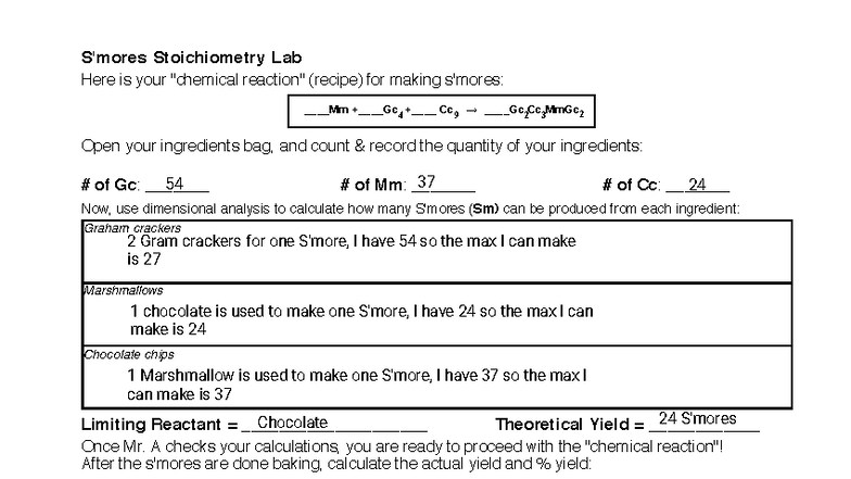 Stoichiometry Lab: S'mores Recipe & Yield Calculations (Chem 101) - Studocu