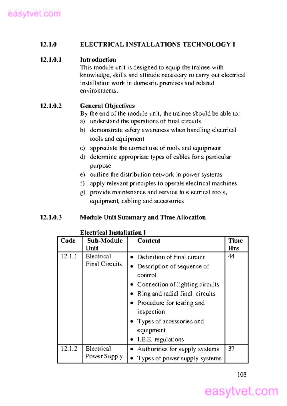 12.1.0 Electrical Installations Technology I: Comprehensive Module ...