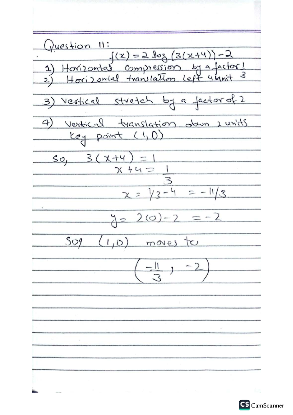Module 10 - Transformations of Functions and Key Points - Studocu