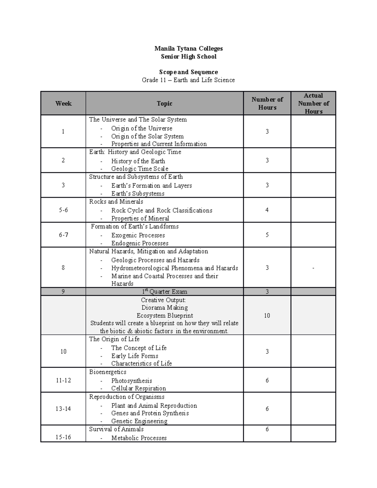 Scope and Sequence - Earth and Life Science - Manila Tytana Colleges ...