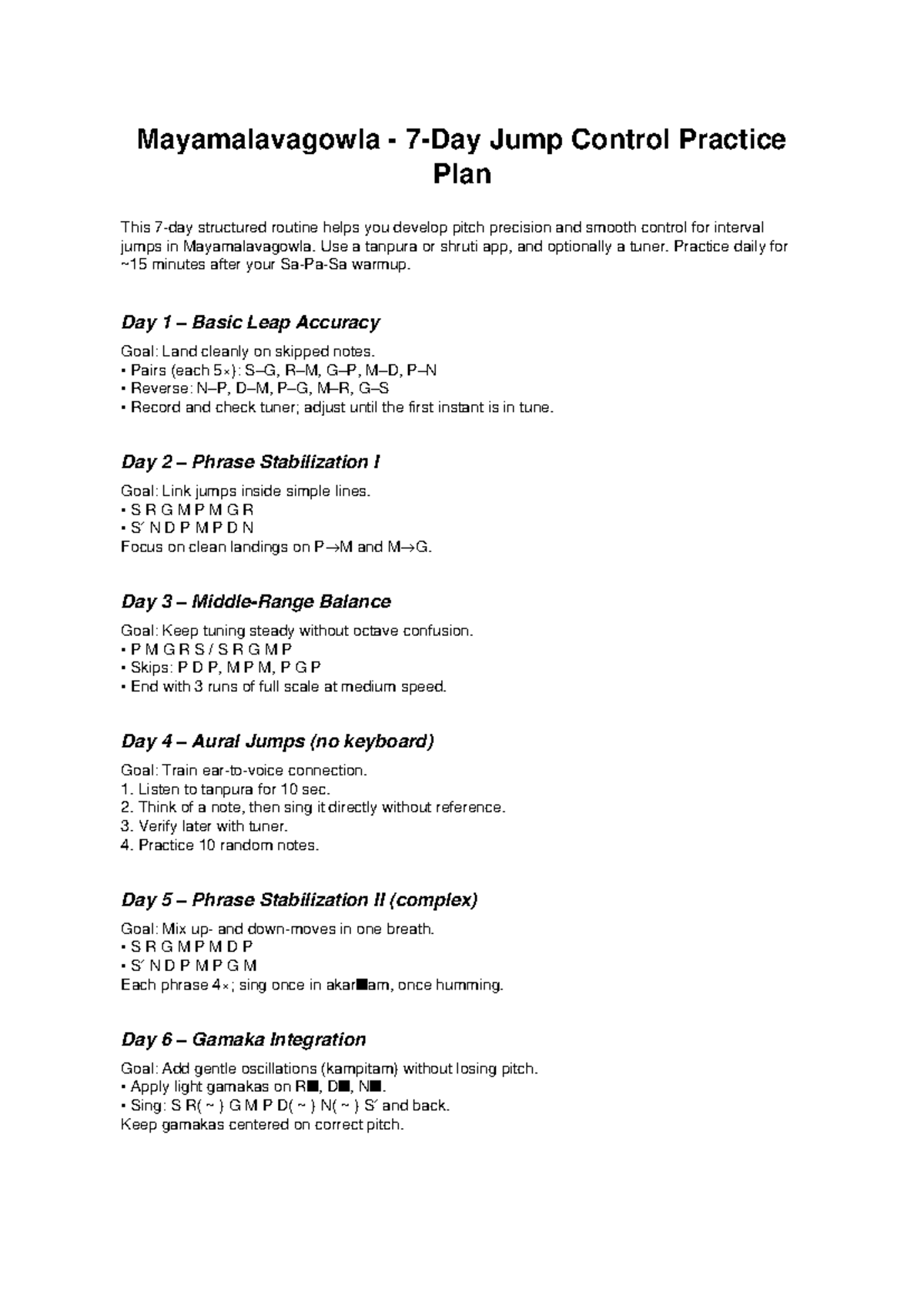 Mayamalavagowla Jump Control Practice Plan for Precision Training - Studocu