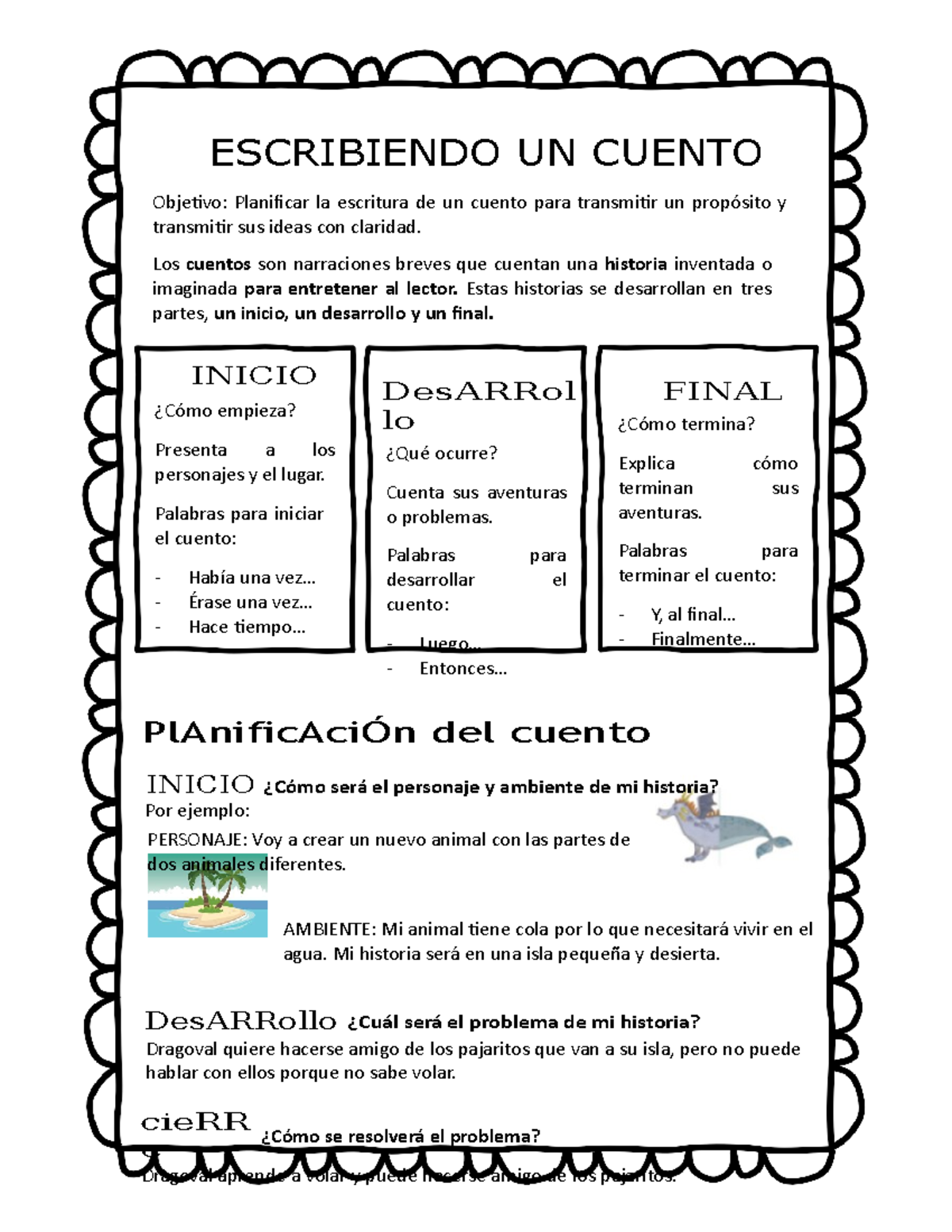Planificación y Escritura de un Cuento Creativo - Studocu