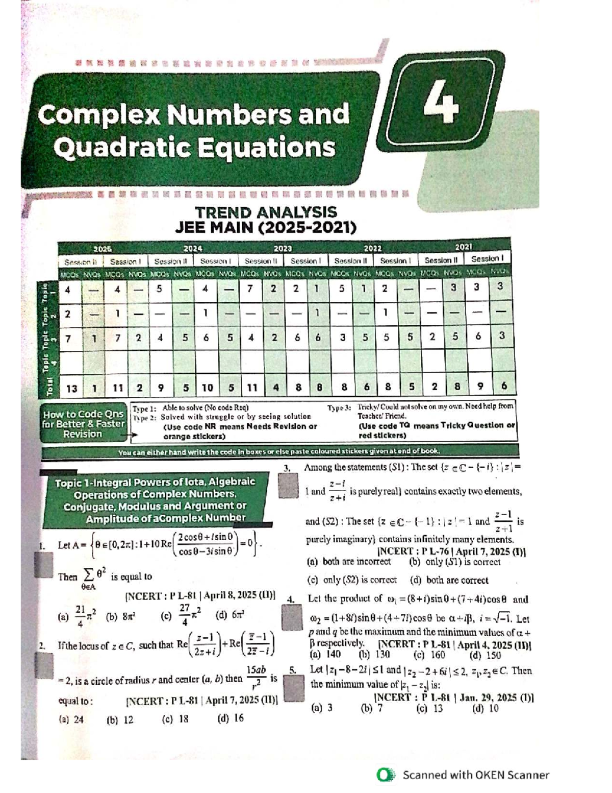 Complex Numbers & Quadratic Equations Analysis for JEE MAIN 2025 - Studocu