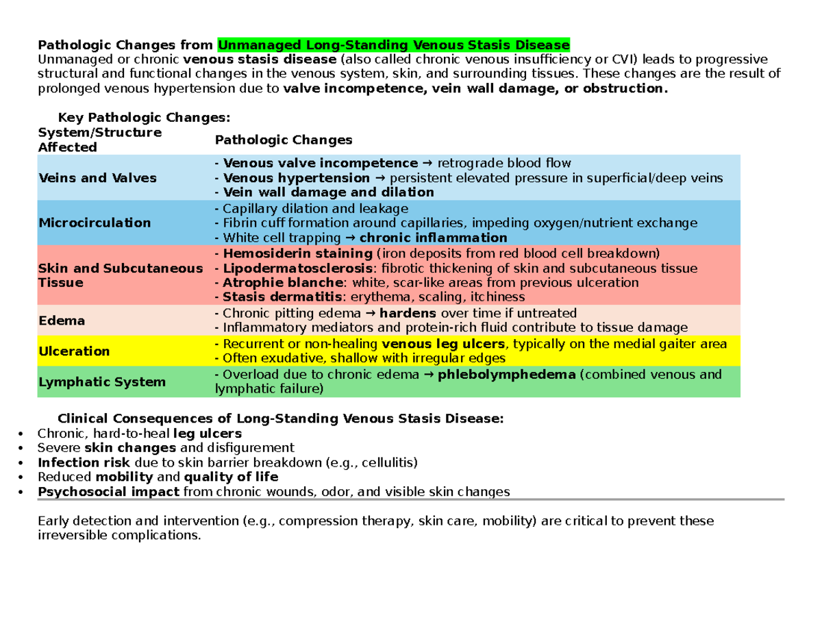 Pathologic Changes in Unmanaged Venous Stasis Disease: A Study - Studocu