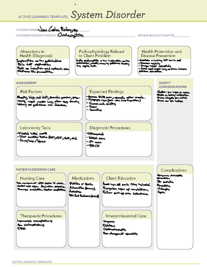 ATI Medication Template- Ketorolac - ACTIVE LEARNING TEMPLATES ...