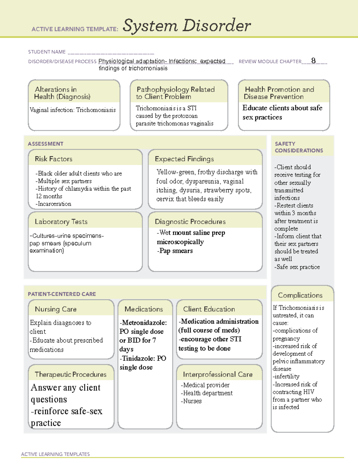 ACTIVE LEARNING TEMPLATE: System Disorder - Trichomoniasis (ATI OB ...