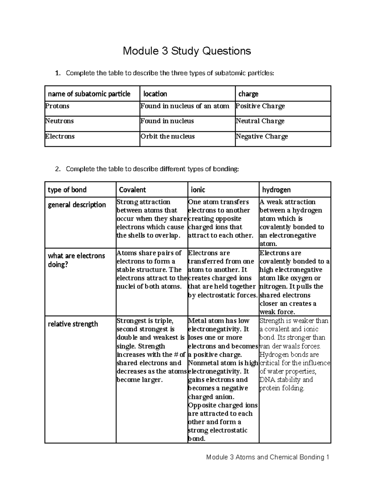 Module 3 study questions on atoms and chemical bonding - Studocu